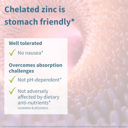 25mg zinc for optimal health
