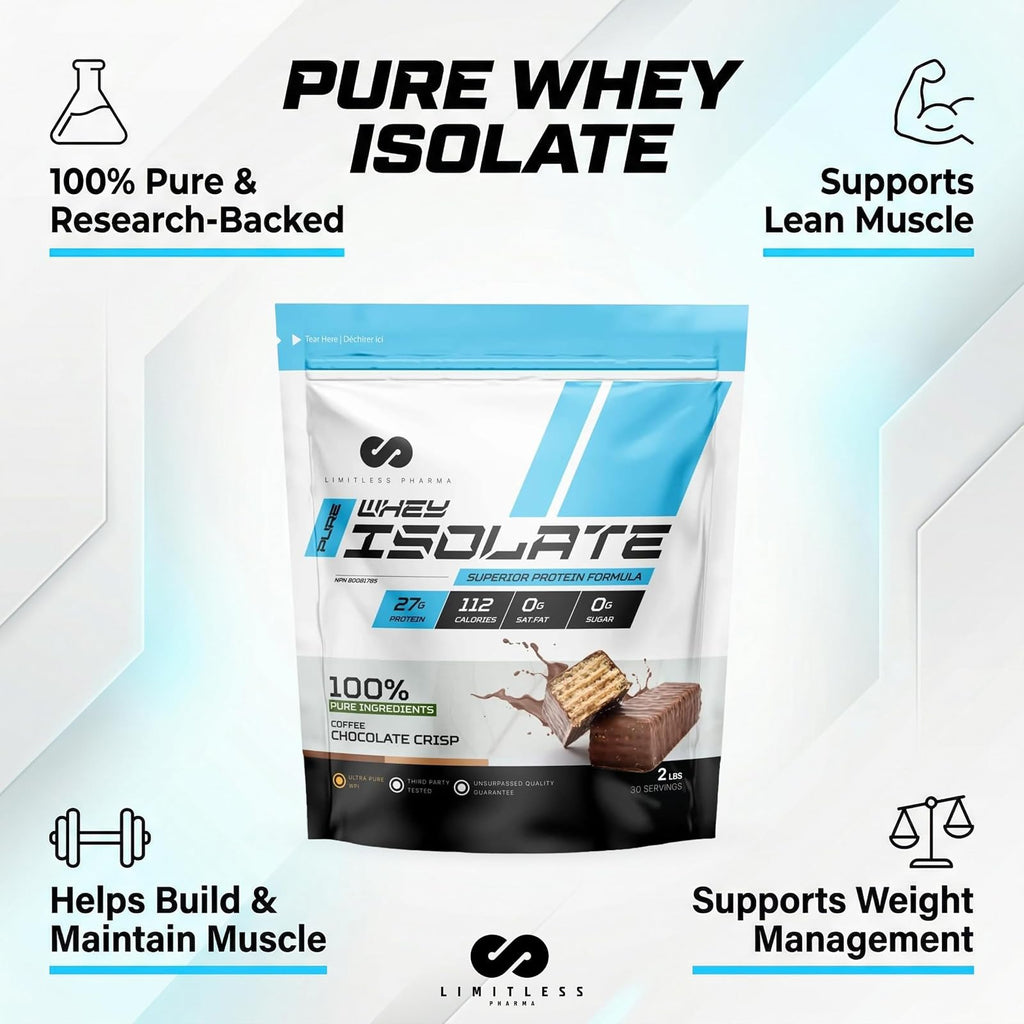 27 g protein per serving whey