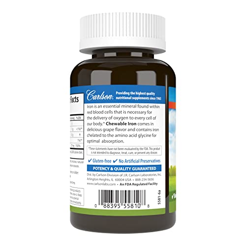 27 mg iron for healthy blood