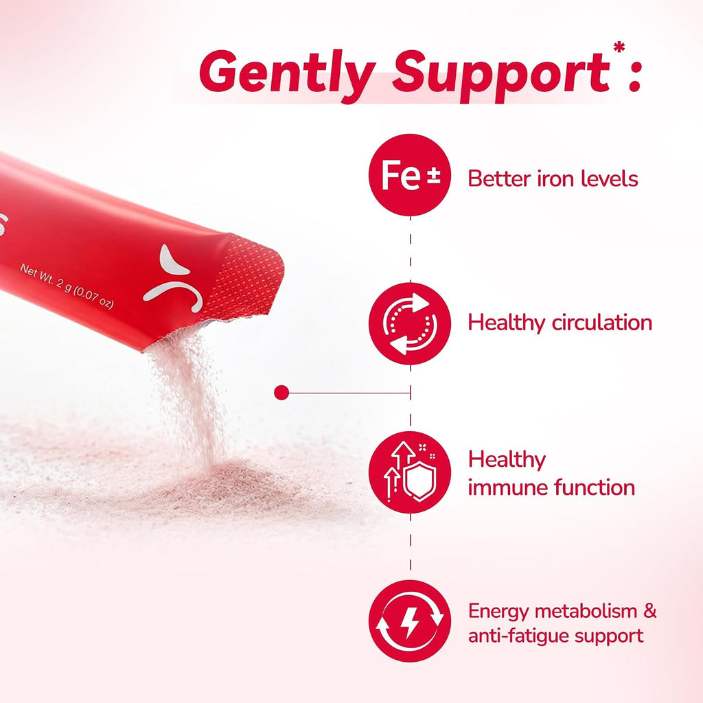 27 mg iron supplement for energy