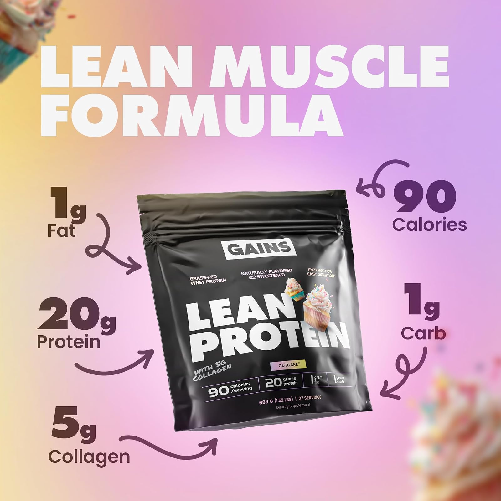 27 servings of protein goodness