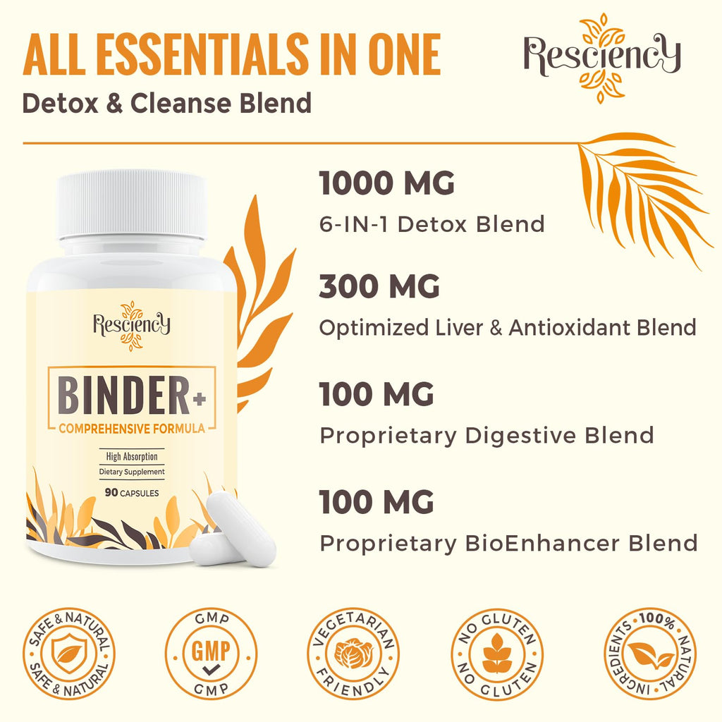 270 capsules for daily detox support