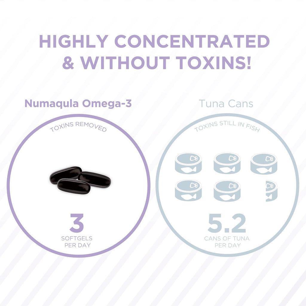 270 softgels of Omega 3