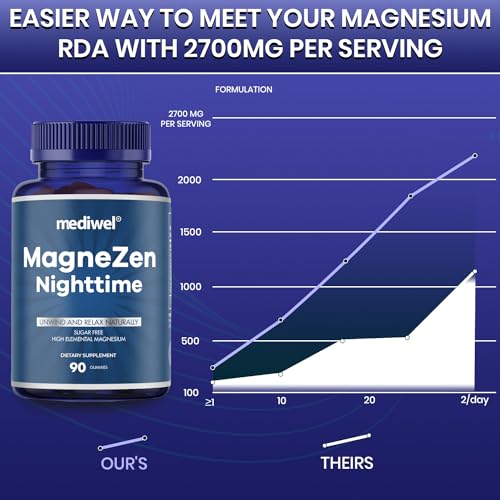 2700mg magnesium complex for vitality