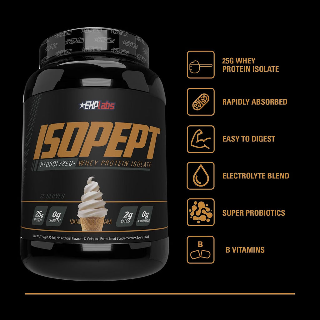27g protein per serving for muscle growth