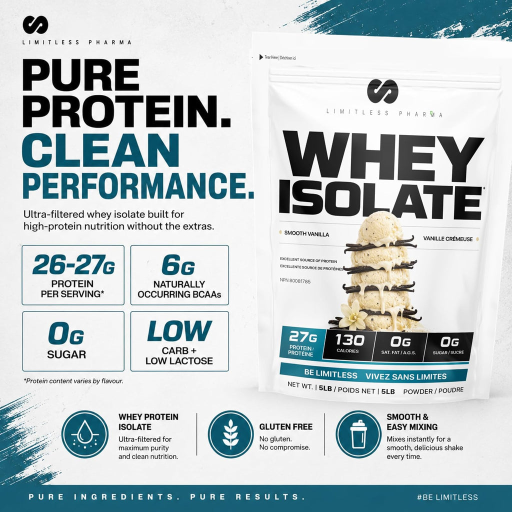 27g protein per serving whey isolate