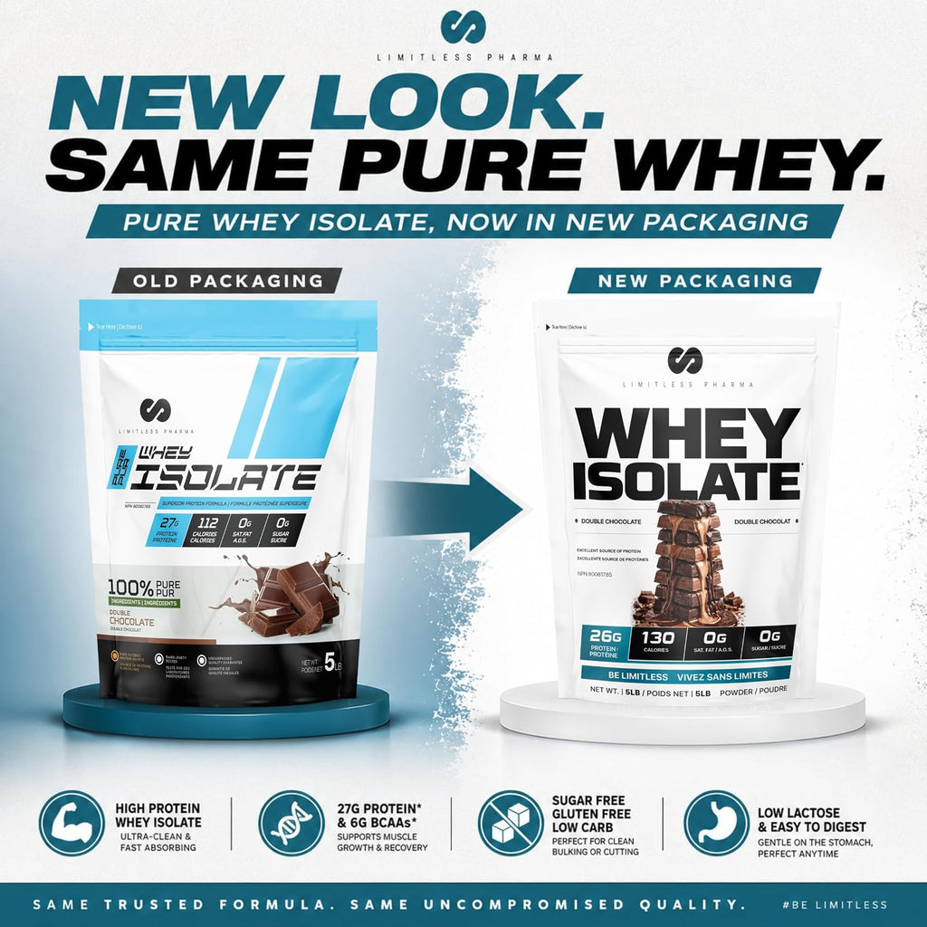 27g protein per serving