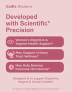 28 billion CFU probiotic capsules