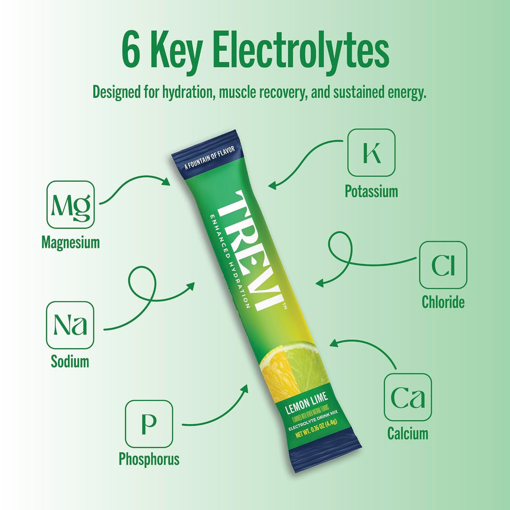 28 count TREVI electrolyte powder packs
