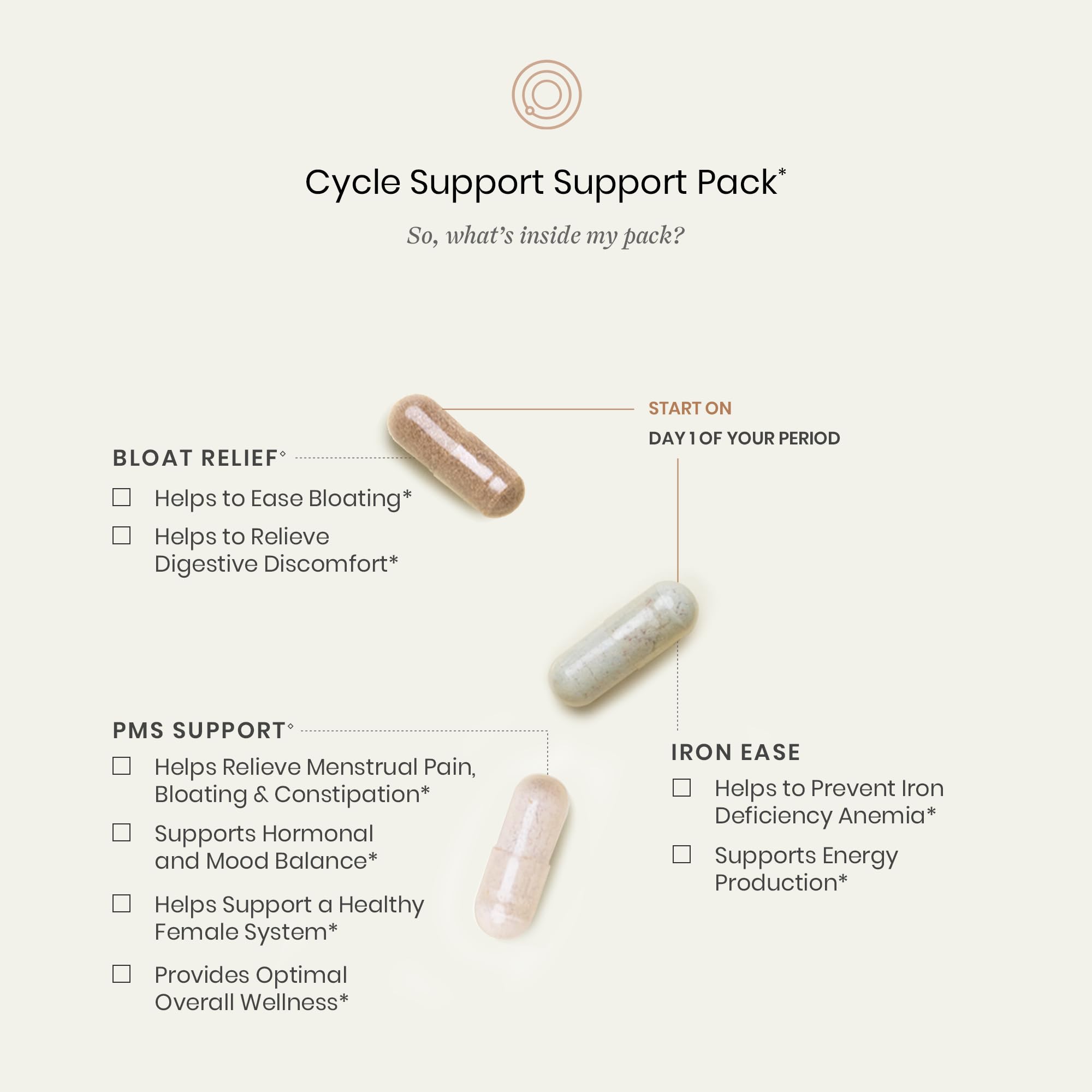 28-day supply of health-boosting vitamins