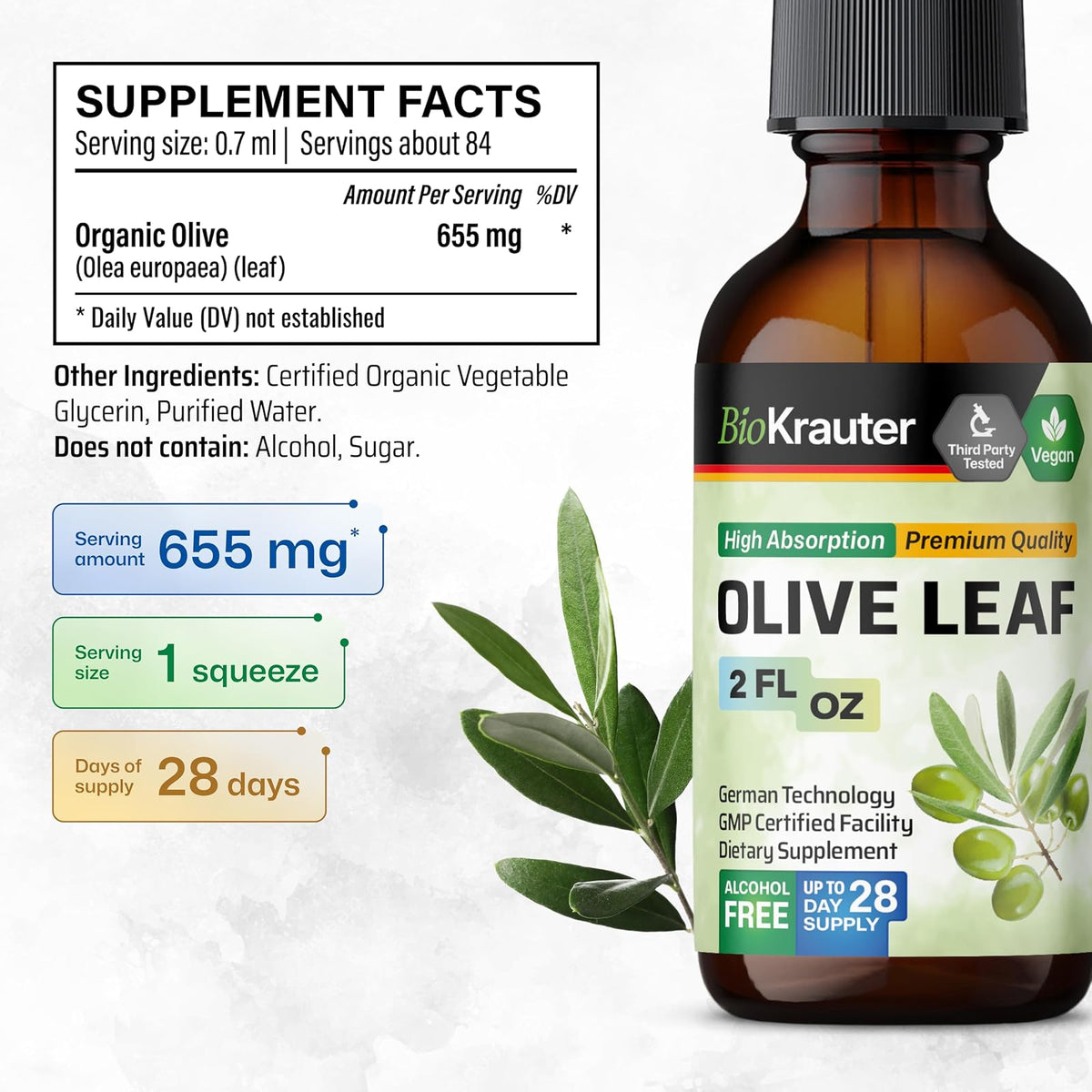 28 day supply of olive leaf extract