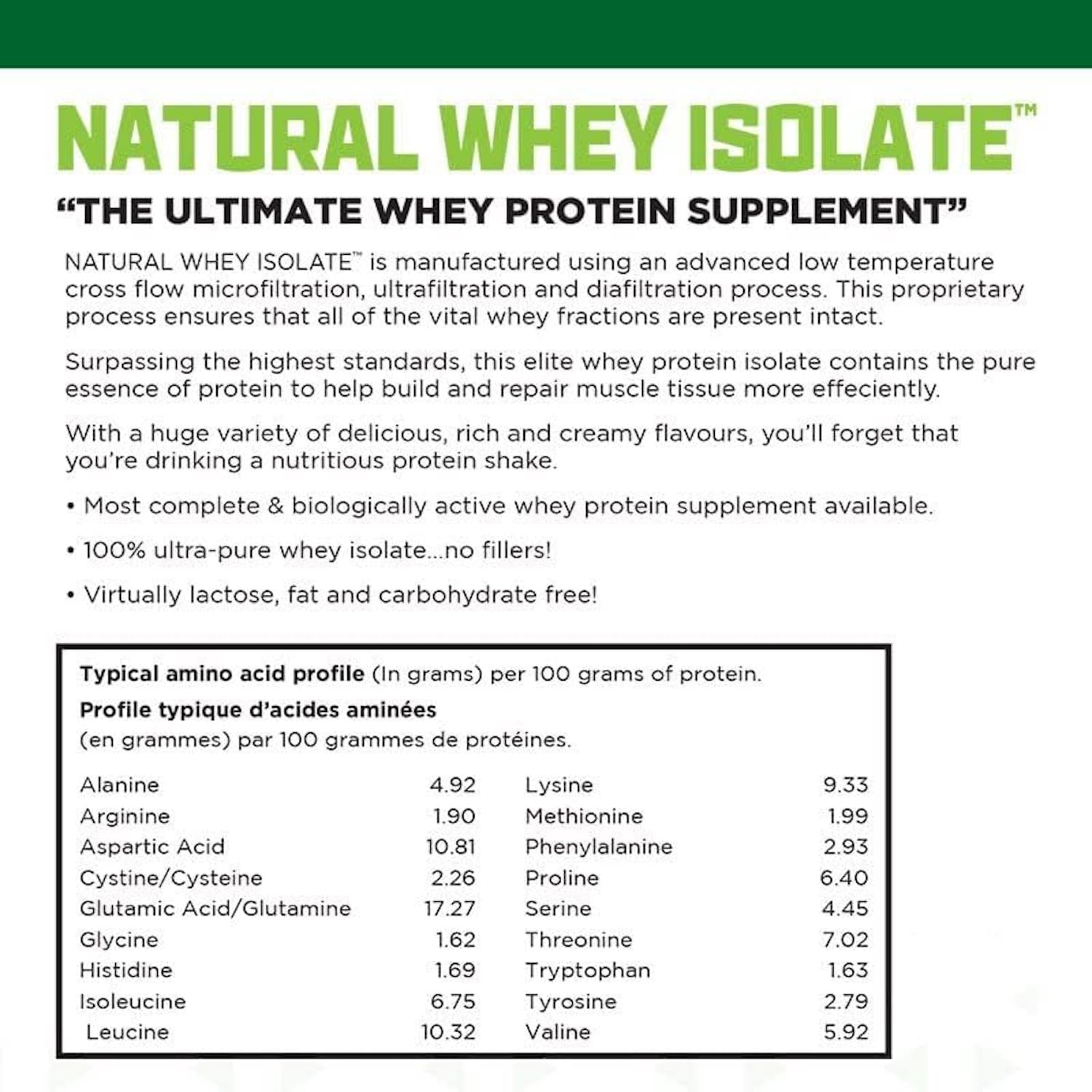 28 g protein per serving BioX whey
