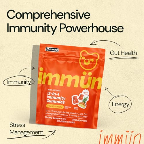 28 gummies for daily wellness