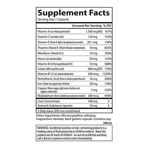 28 mg iron for daily nutrition