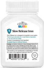 28 mg iron for daily wellness