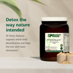 28 oz detox drink for wellness