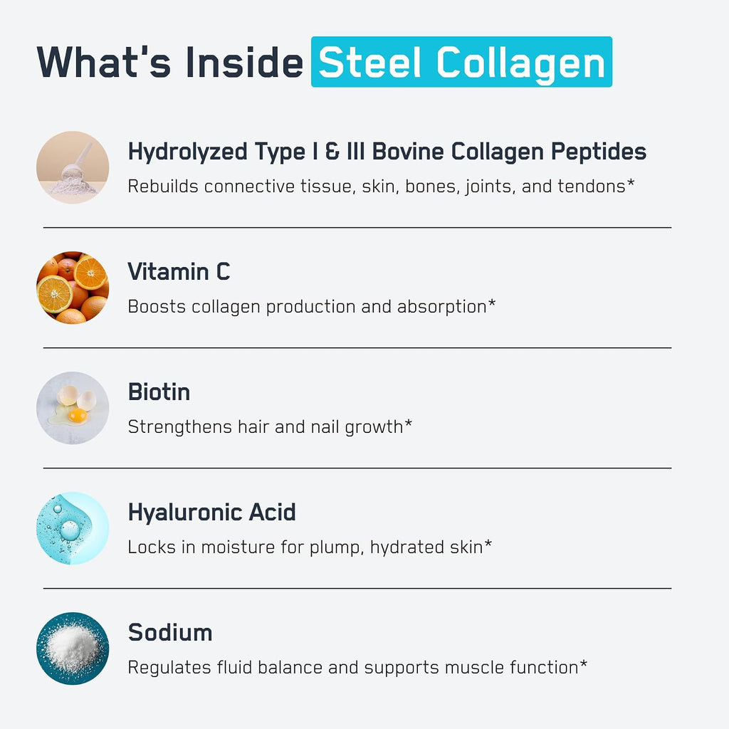 28 servings of collagen peptides