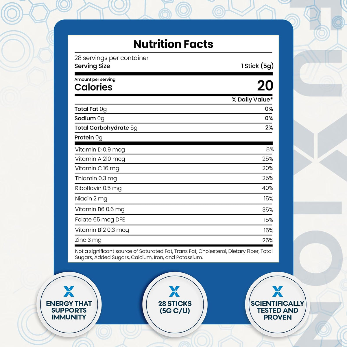 28 servings of energizing nutrients