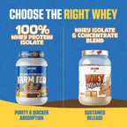 28 servings of whey protein