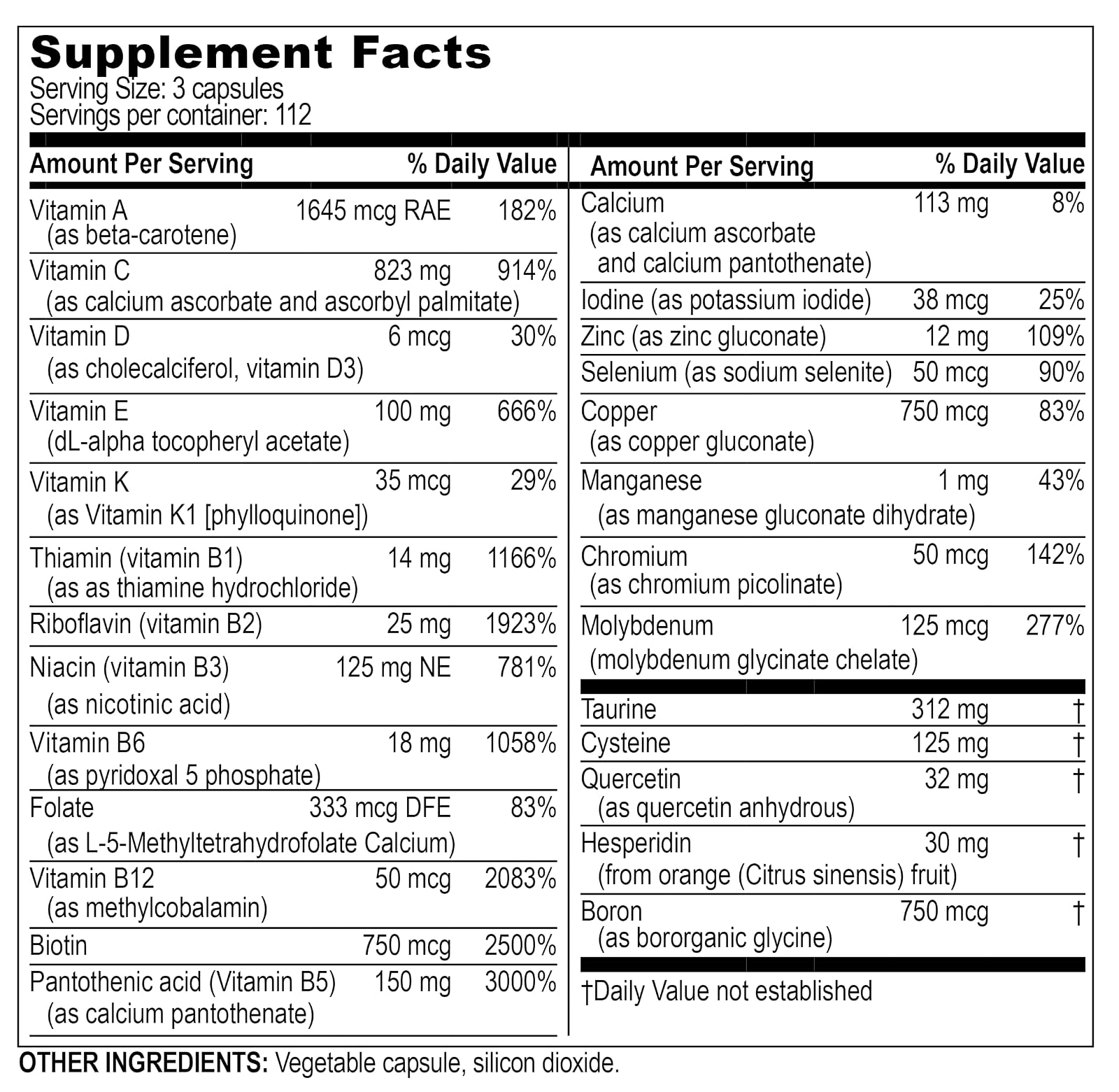 28 vitamins and minerals for optimal wellness
