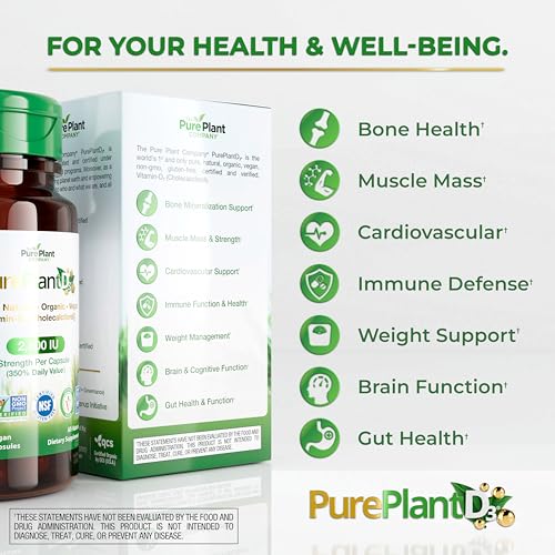 2800 IU vitamin D3 for immunity
