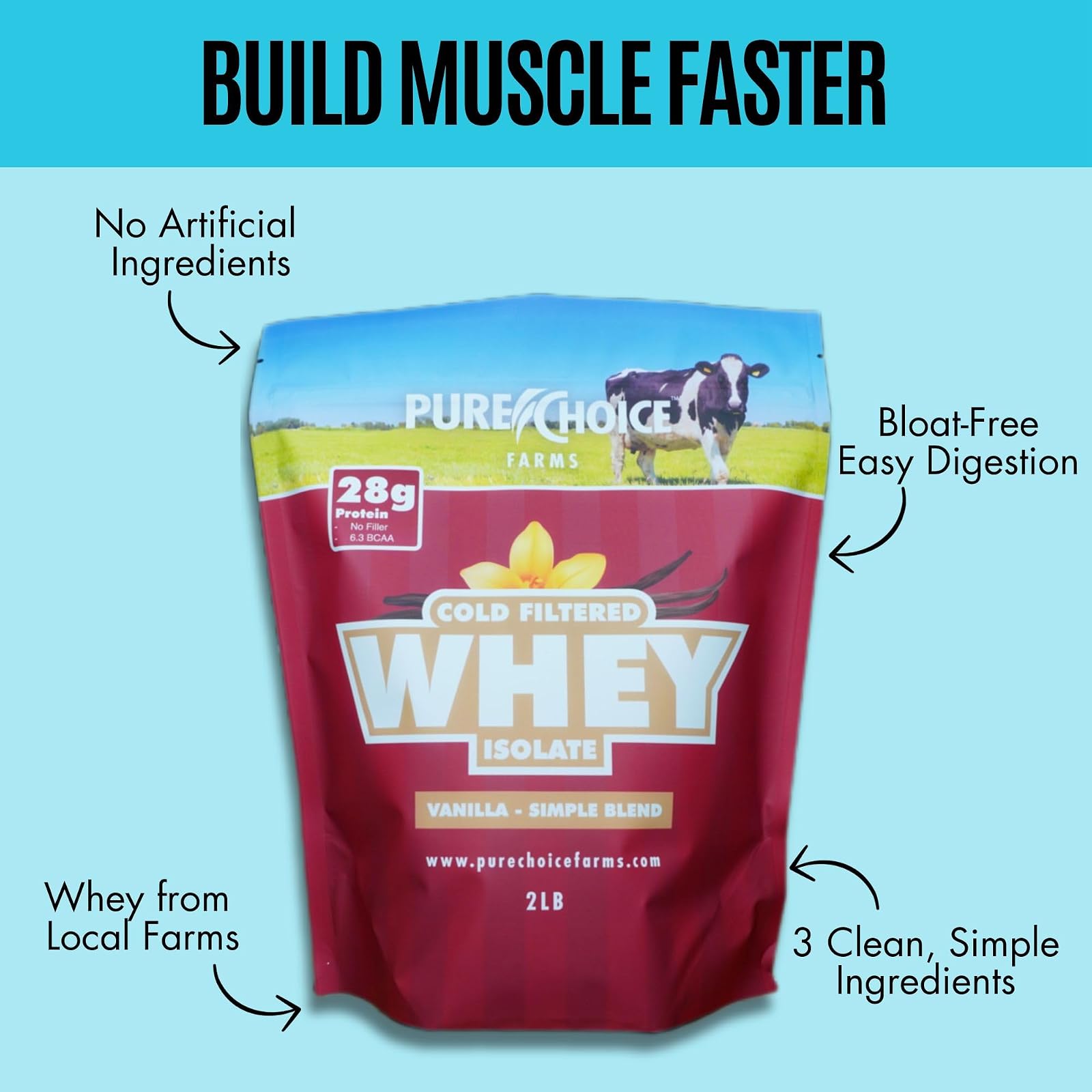 28g protein per serving for strength