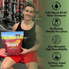 28g protein per serving whey isolate