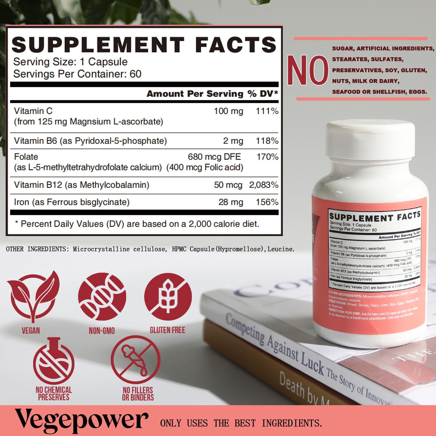 28mg iron for daily wellness