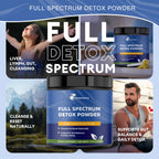 29-in-1 herbal detox blend