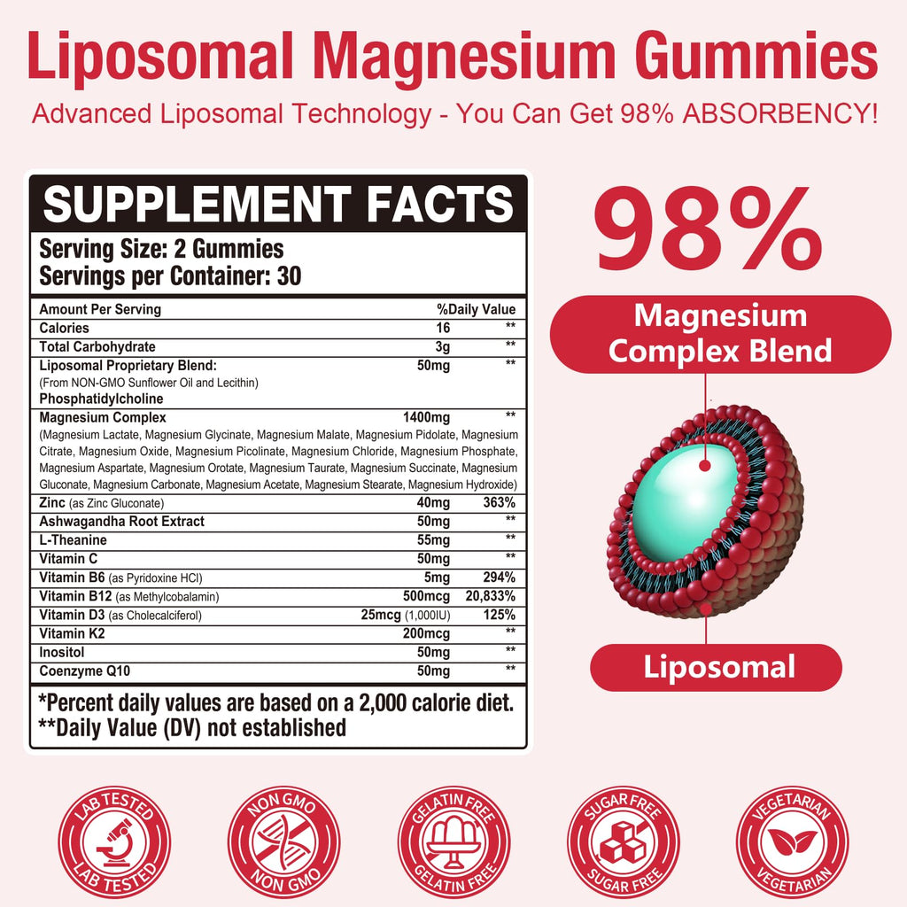 29-in-1 magnesium complex for energy