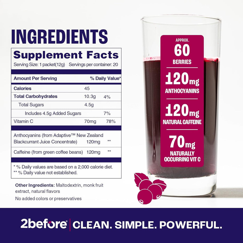 2before blackcurrant pre workout for better focus