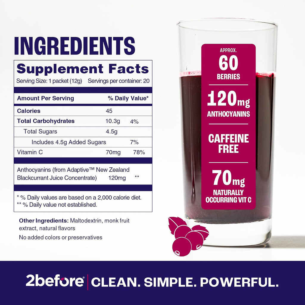 2before pre-workout for intense workouts