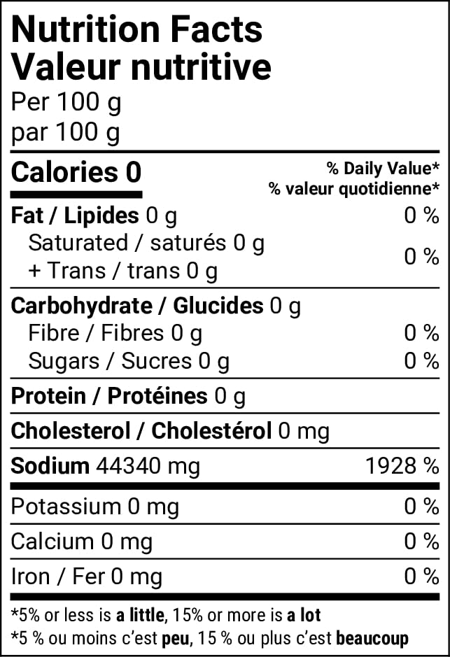 2kg sodium carbonate for health benefits