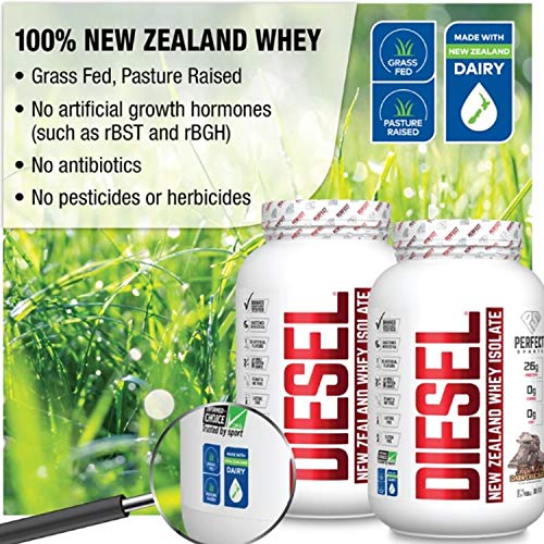 2lbs protein for fitness enthusiasts