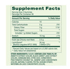 3 billion CFU probiotic gummies