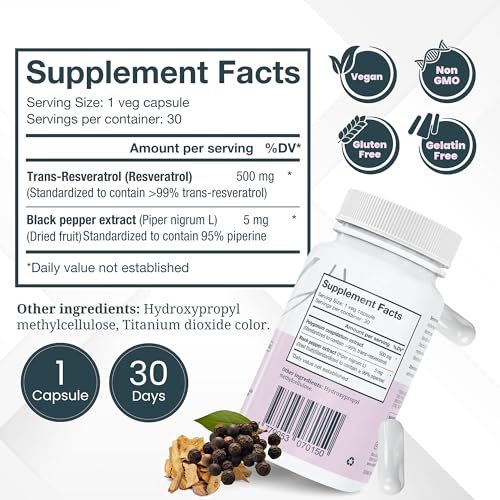3 bottles of VITRUVIN resveratrol