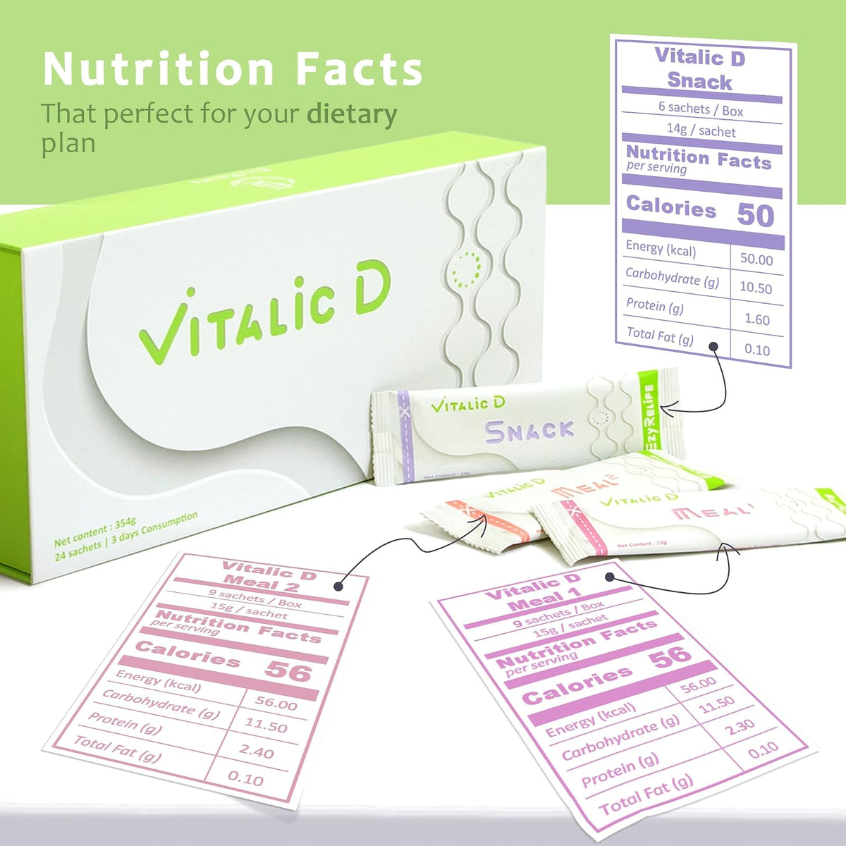 3-day cleanse detox powder