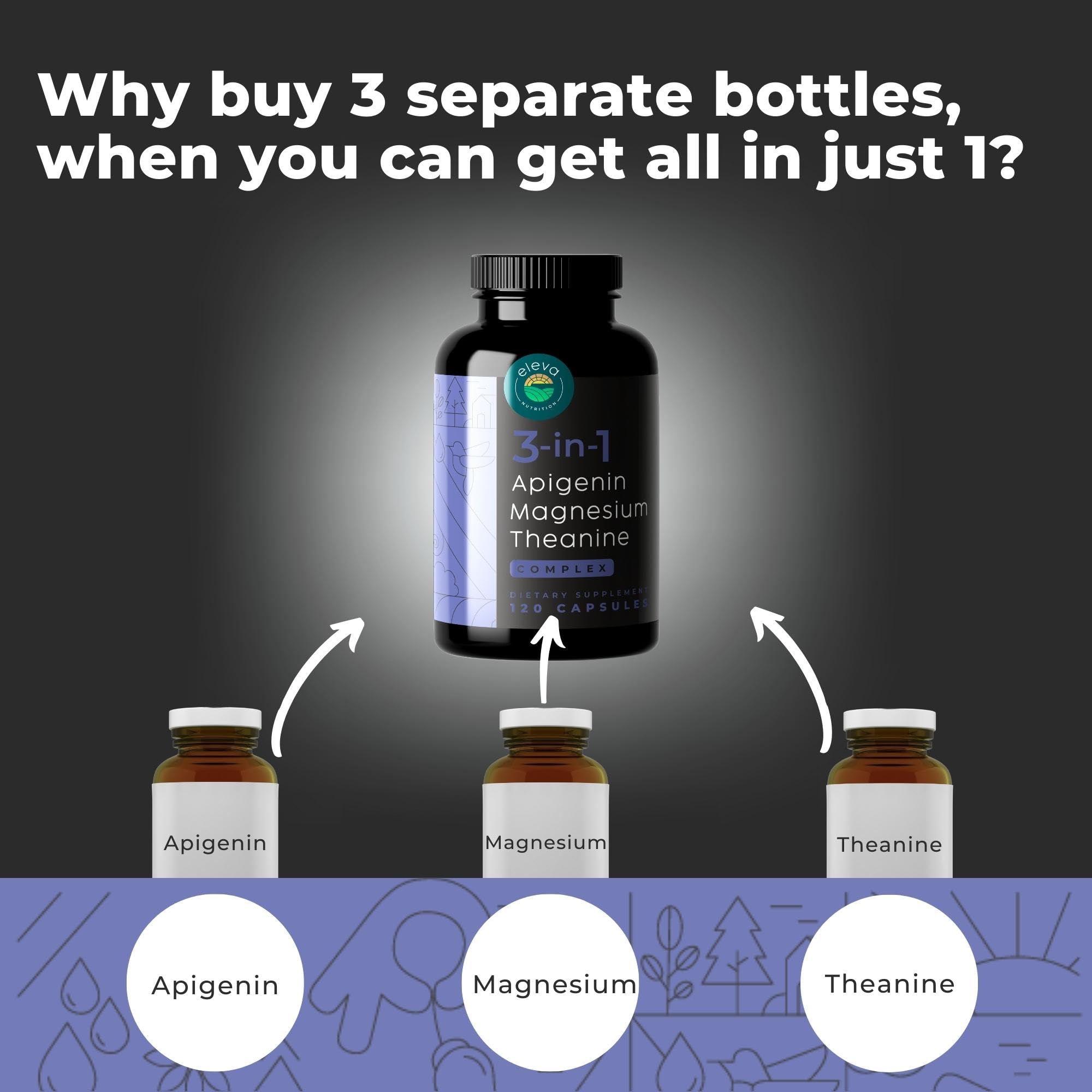 3-in-1 magnesium for total wellness
