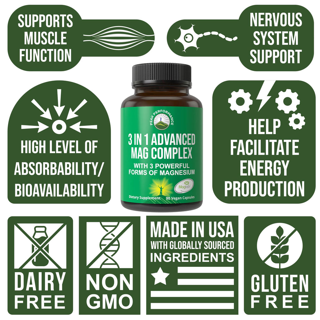 3-in-1 magnesium formula for enhanced wellness
