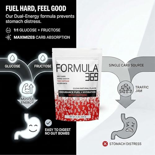 3 lb endurance fuel for workouts