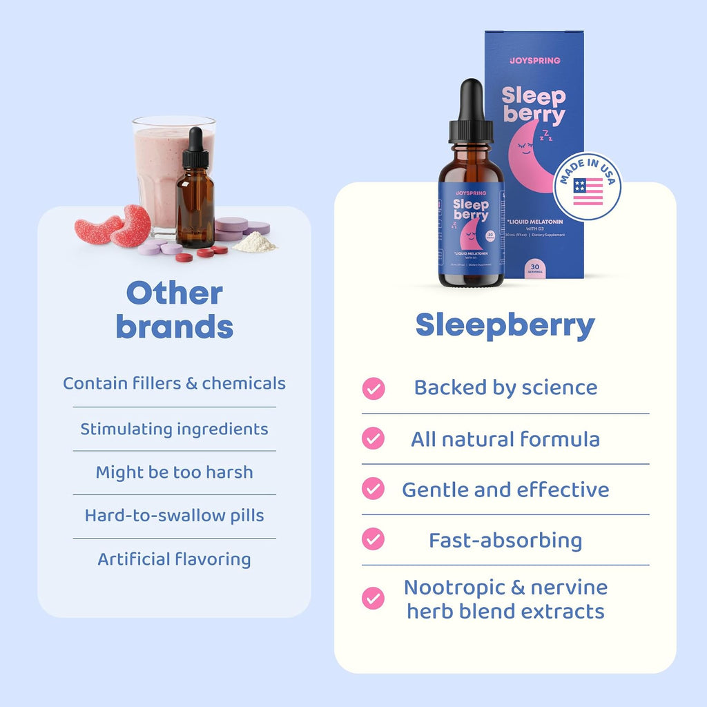 3 mg melatonin for restful nights
