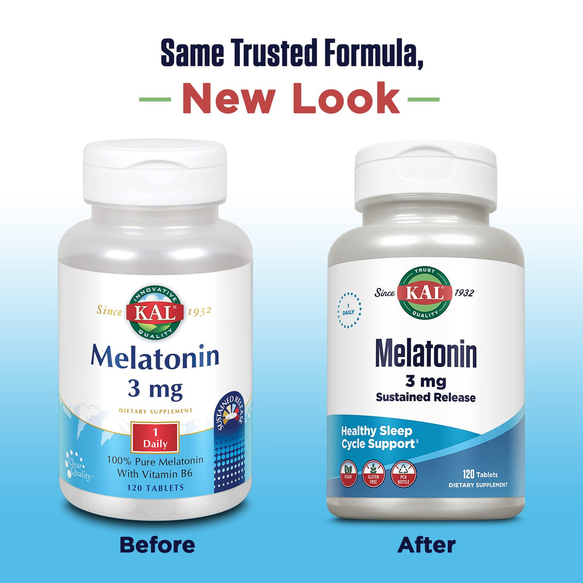 3 mg melatonin for restful nights