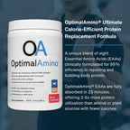 3-month supply of amino acids