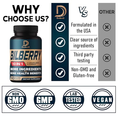 3-month supply of bilberry health support