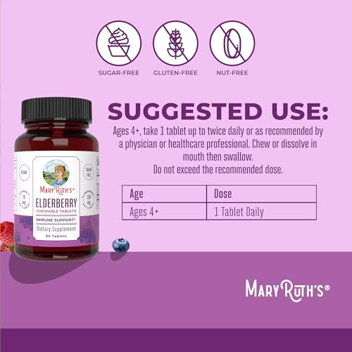 3 month supply of elderberry vitamins