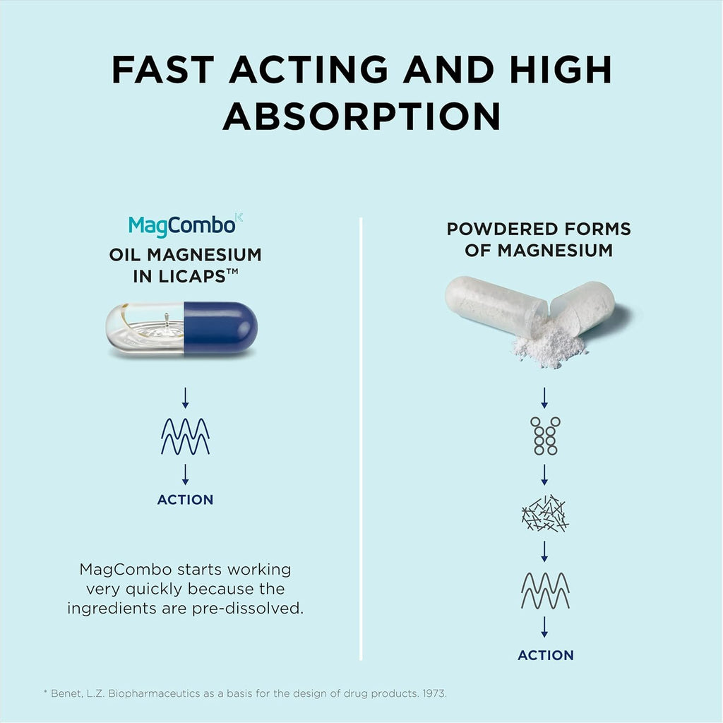 3 pack magnesium for muscle recovery