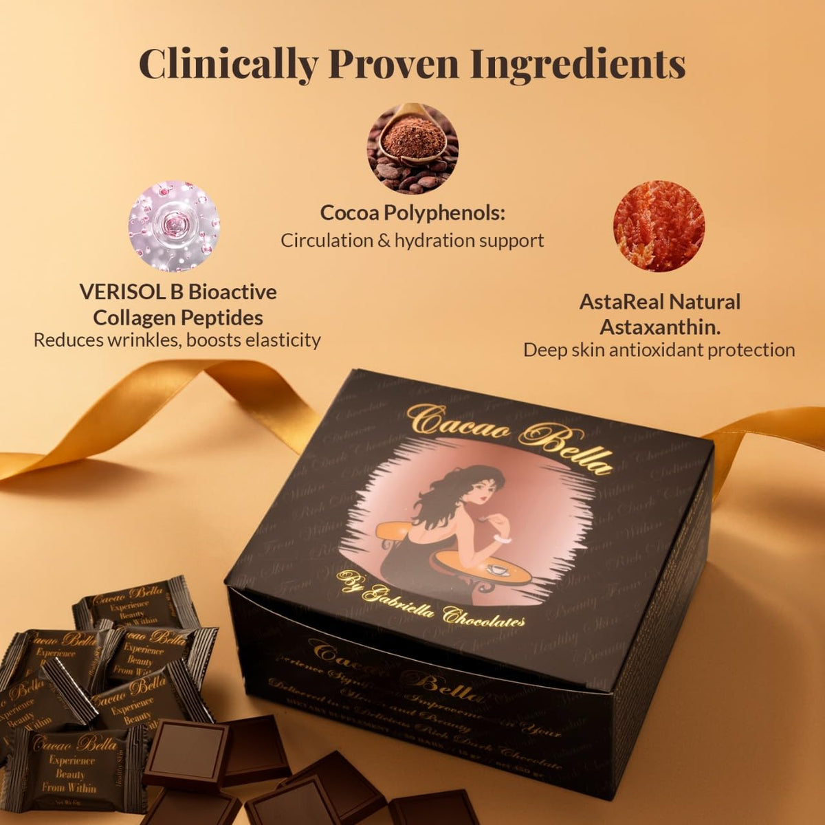30 bars of beauty nutrition