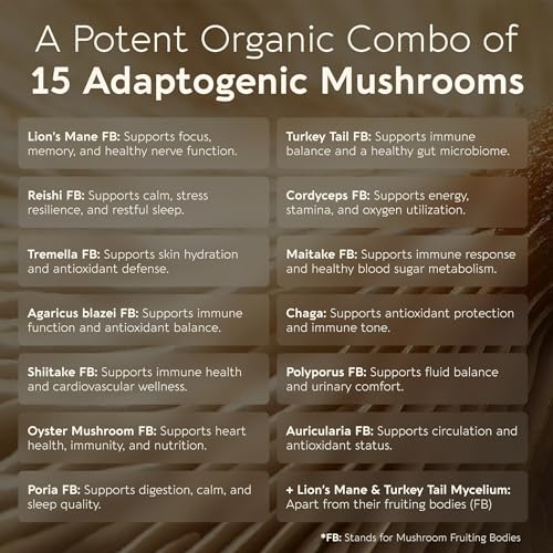 30% beta-D-glucans in mushrooms