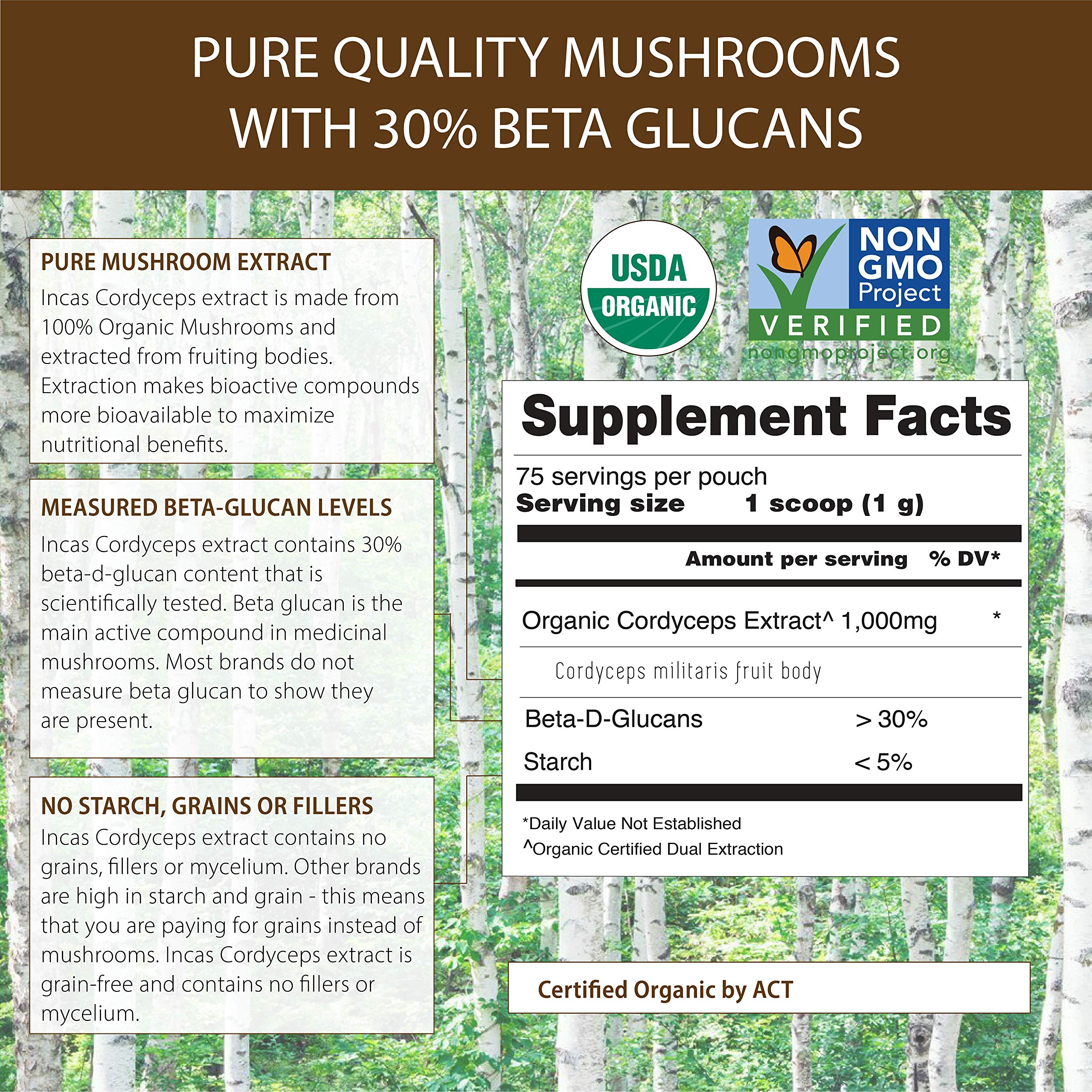 30% beta glucan health benefits