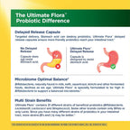 30 billion CFU probiotic capsules
